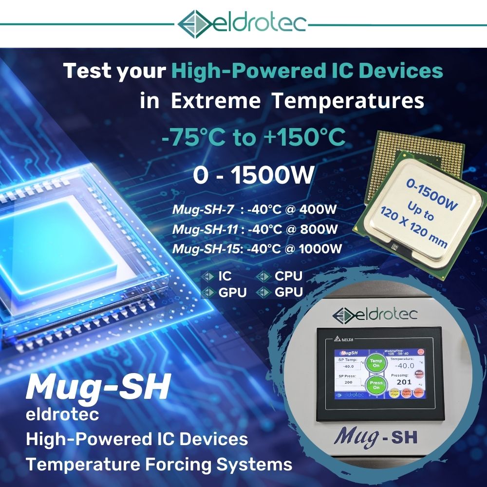 Mug-SH - High Power - Temperature Forcing Systems - Direct contact